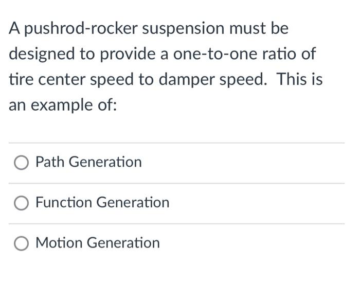 Solved A pushrod-rocker suspension must be designed to | Chegg.com
