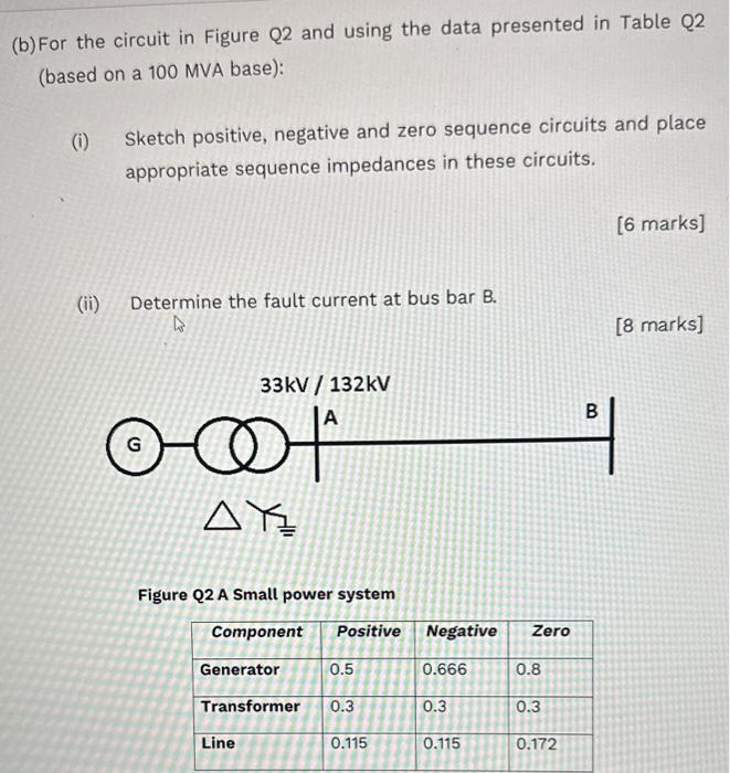 Solved (b) For the circuit in Figure Q2 and using the data | Chegg.com
