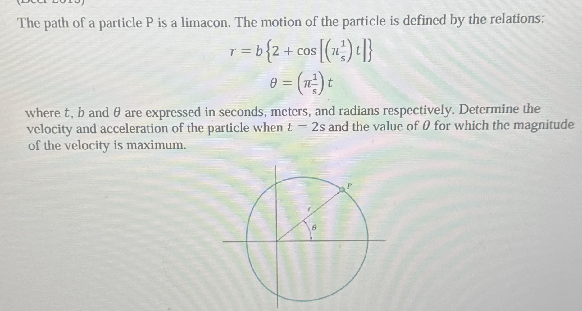 Solved The path of a particle P is a limacon. ﻿The motion of | Chegg.com