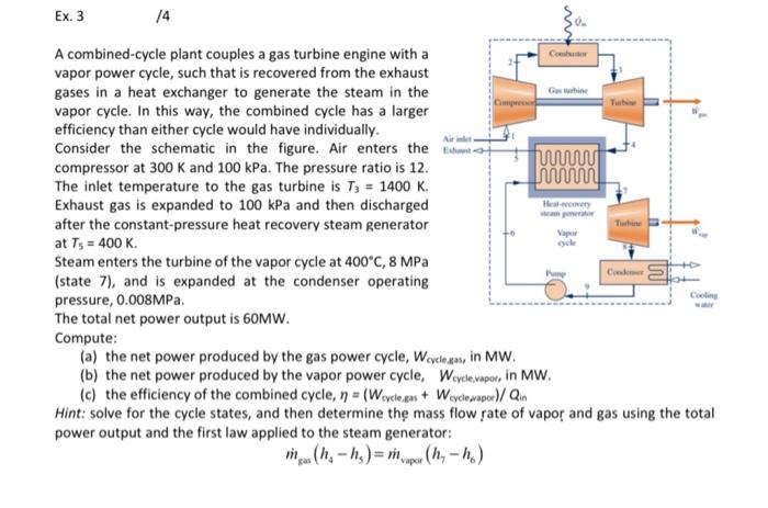 Solved A combined-cycle plant couples a gas turbine engine | Chegg.com