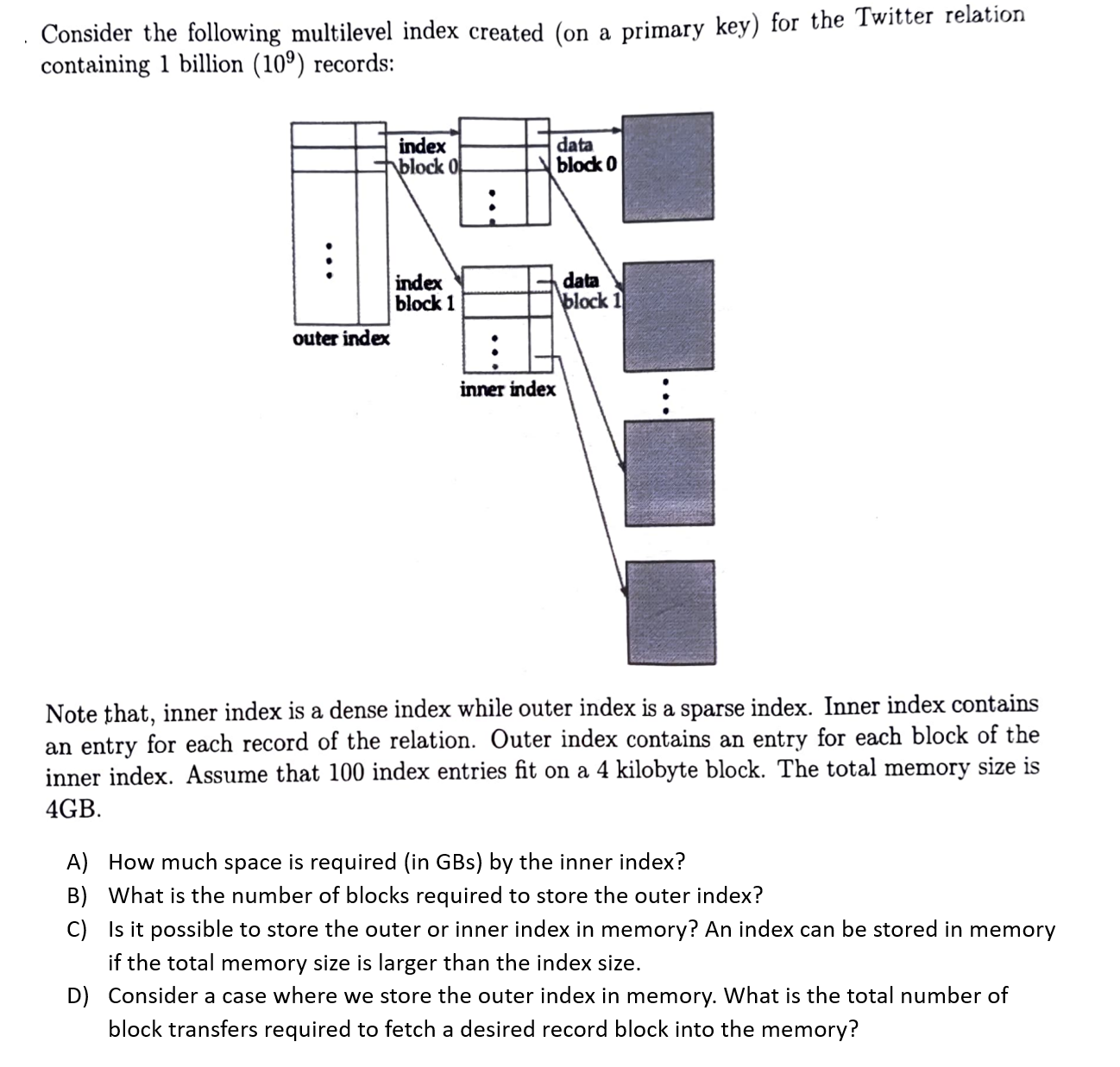 Solved Consider the following multilevel index created (on a | Chegg.com