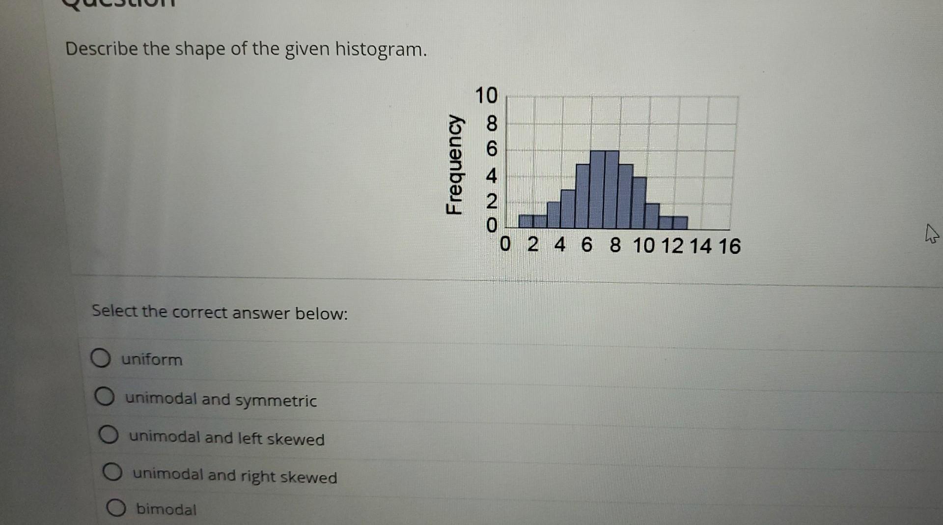 Solved Describe the shape of the given histogram. Select the | Chegg.com