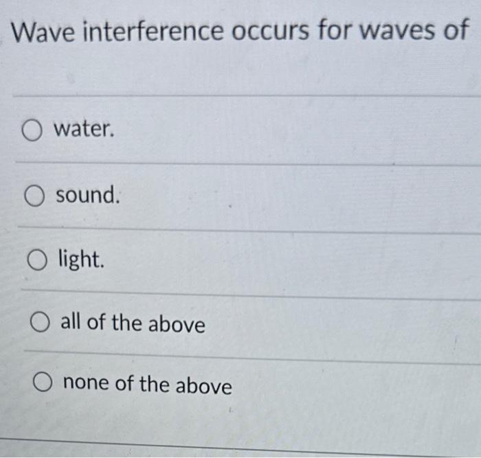 Solved Wave interference occurs for waves of water. sound. | Chegg.com