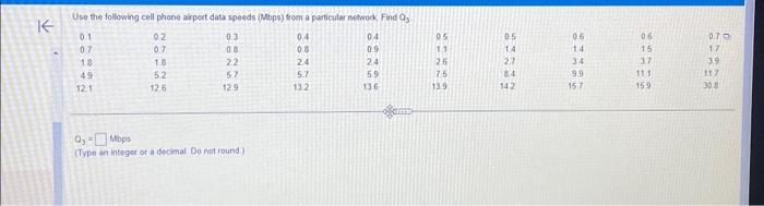 Solved Qy= Mops (Type an integer or a docimal Do not | Chegg.com