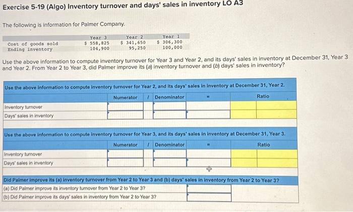 Solved Exercise 5-17 (Algo) Analyzing inventory errors LO A2 | Chegg.com