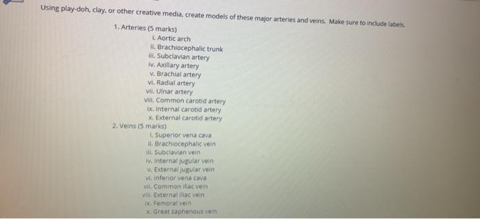 Solved Using play-doh, clay, or other creative media, create | Chegg.com