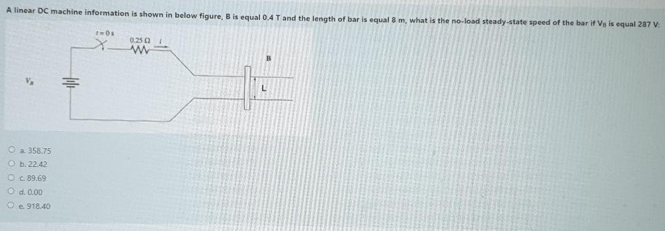 Solved A linear DC machine information is shown in below | Chegg.com