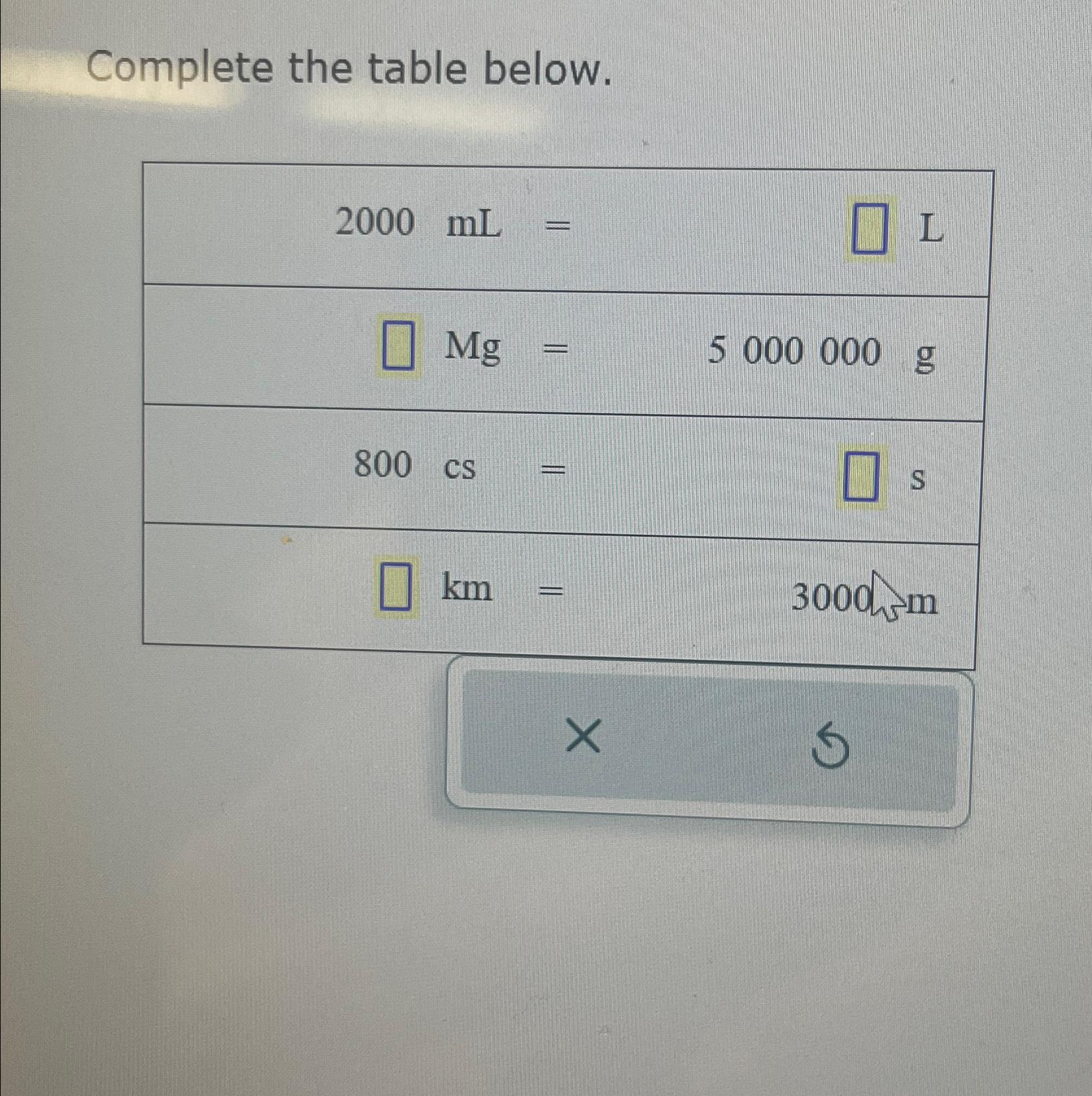 Solved Complete the table below.\table[[2000mL=,L | Chegg.com