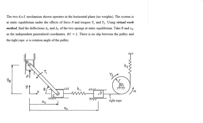 The two d.of mechanism shown operates in the | Chegg.com