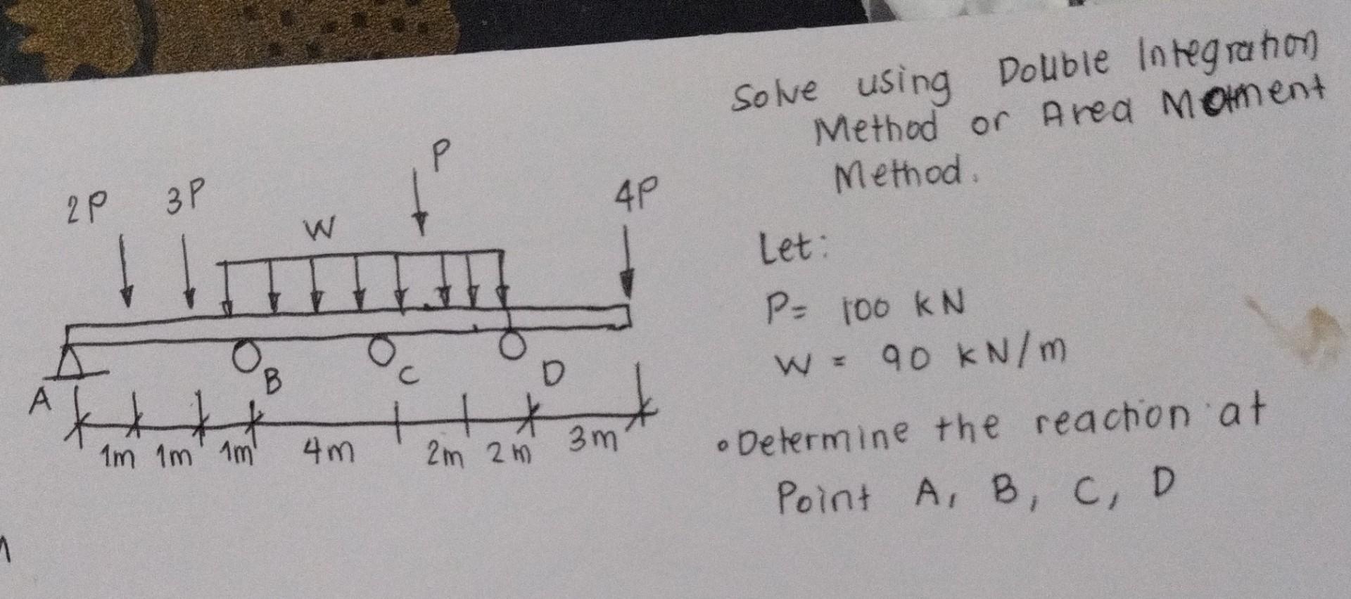 Solved Solve using Double Integration Method or Area Moment | Chegg.com