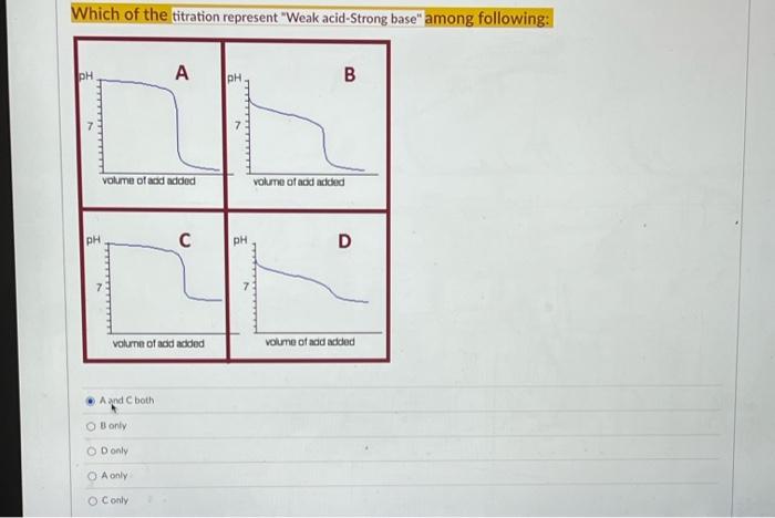 Solved Which of the titration represent "Weak acid-Strong | Chegg.com