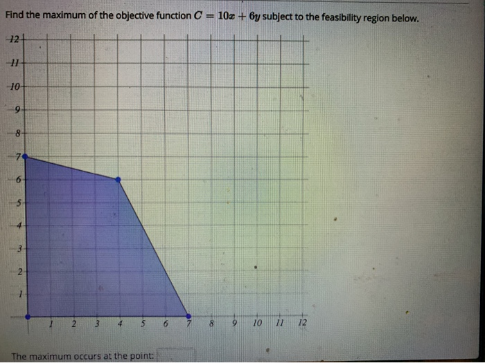 Solved Find The Maximum Of The Objective Function C 10x