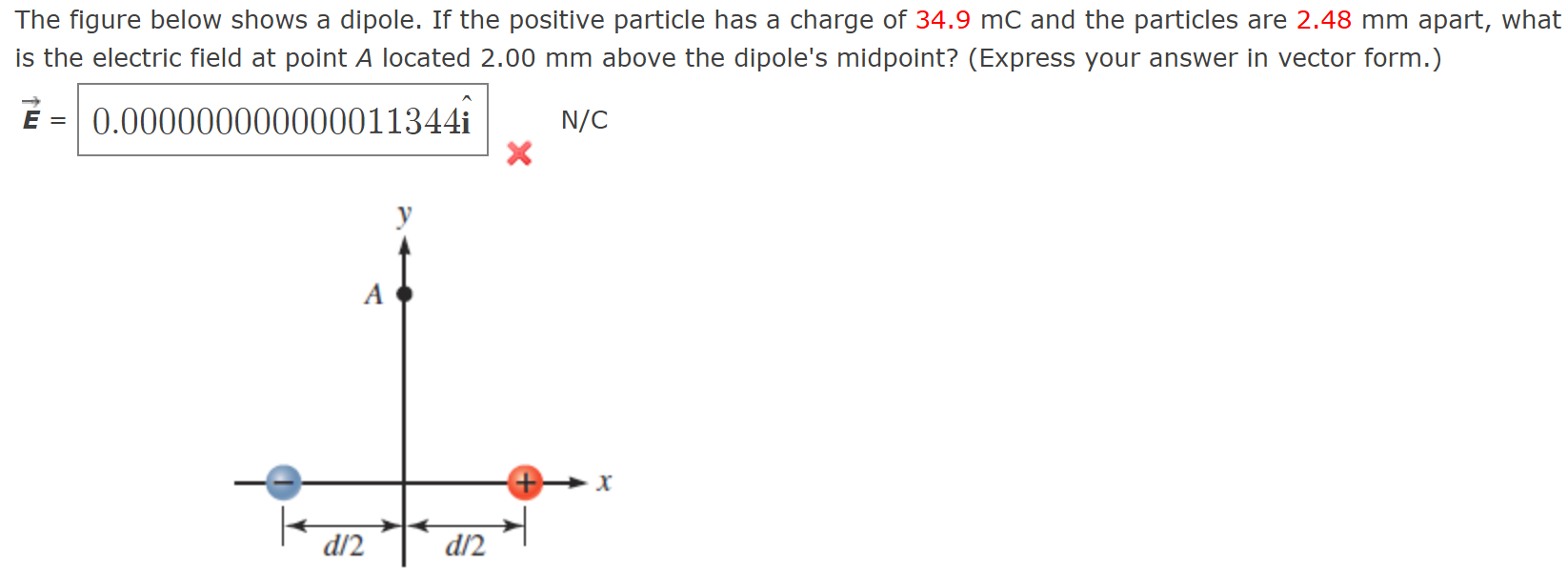 The figure below shows a dipole. If ﻿the positive | Chegg.com