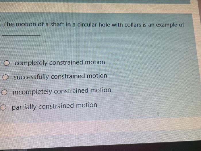 Solved The motion of a shaft in a circular hole with collars | Chegg.com