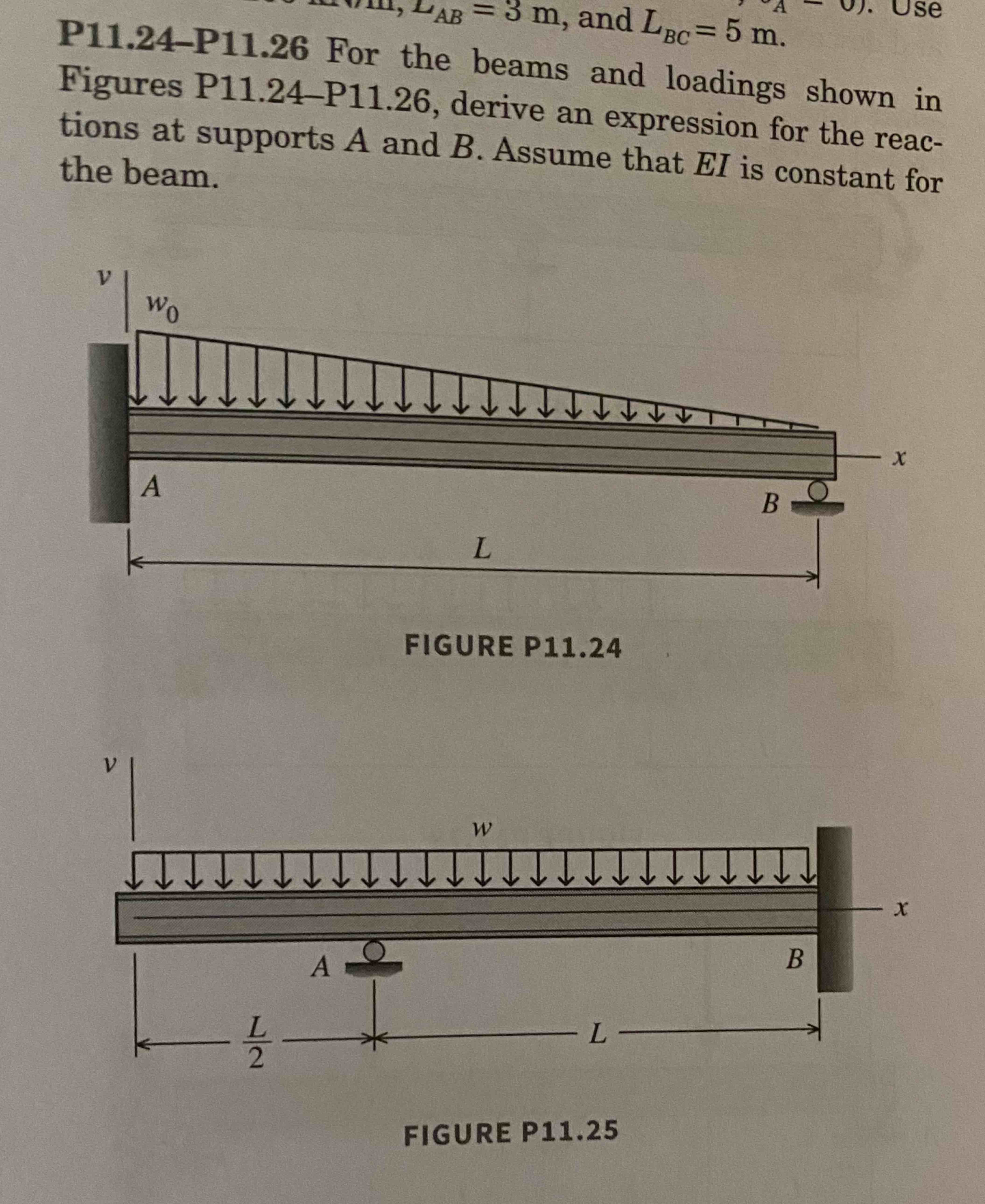 Solved For the beams and loadings shown in the figures. | Chegg.com