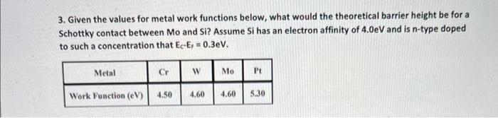 Solved 3. Given the values for metal work functions below, | Chegg.com
