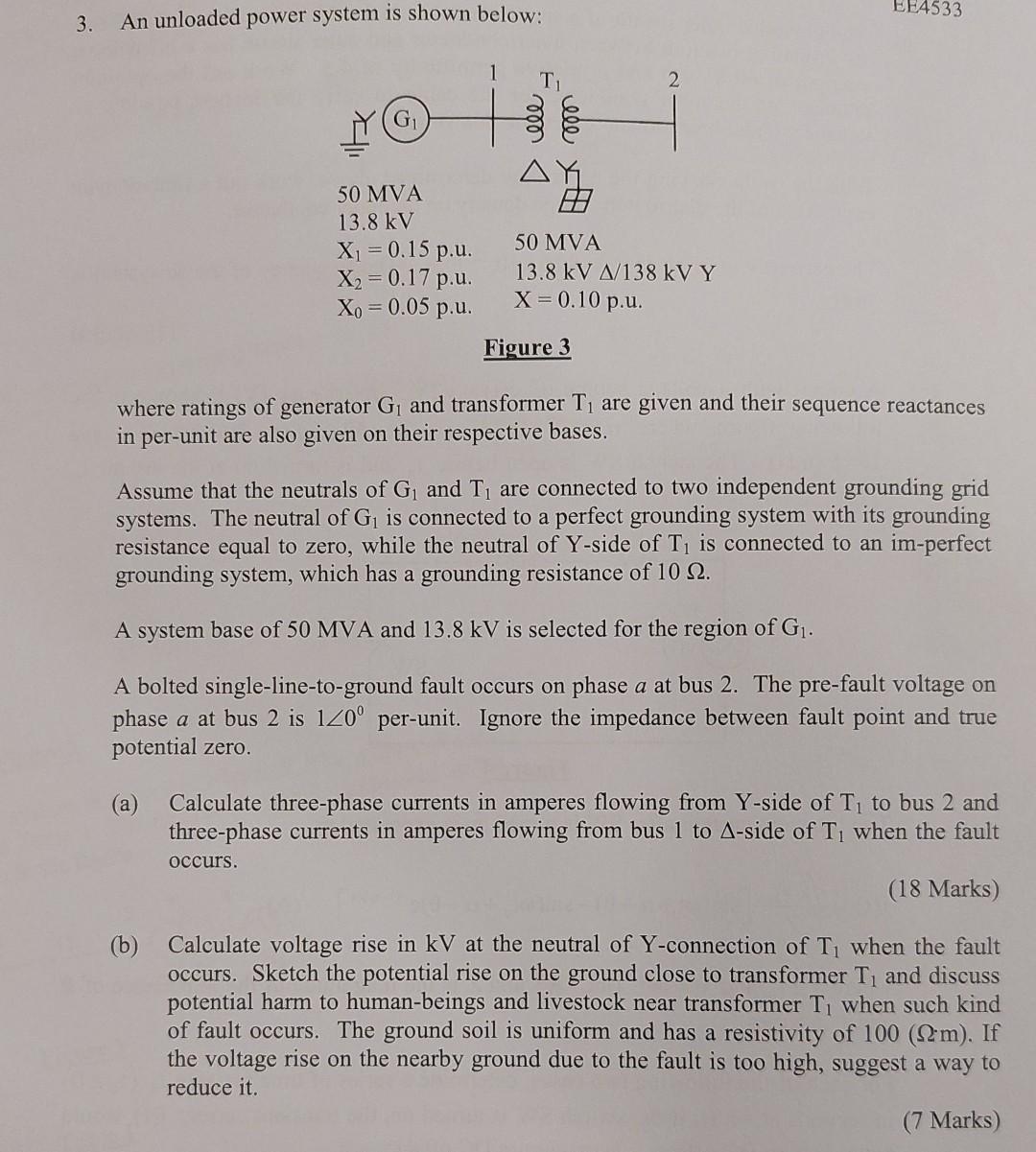 Solved 3. An unloaded power system is shown below: where | Chegg.com