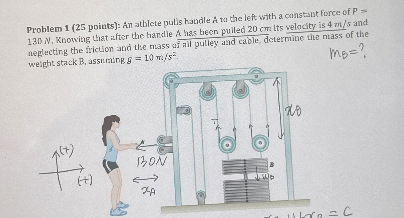 Solved Problem 1 (25 ﻿points): An athlete pulls handle A to | Chegg.com