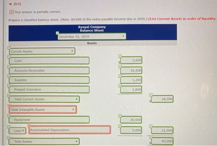 Solved Problem 4-02A a-e (Part Level Submission) The | Chegg.com