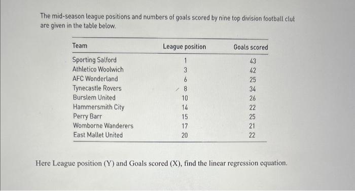 Solved The mid-season league positions and numbers of goals | Chegg.com