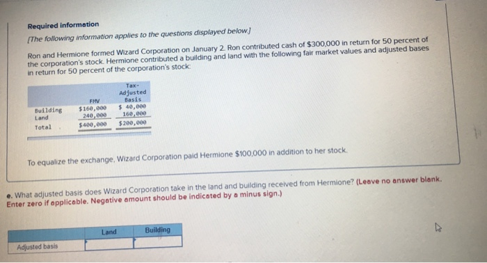 Solved Required information [The following information | Chegg.com