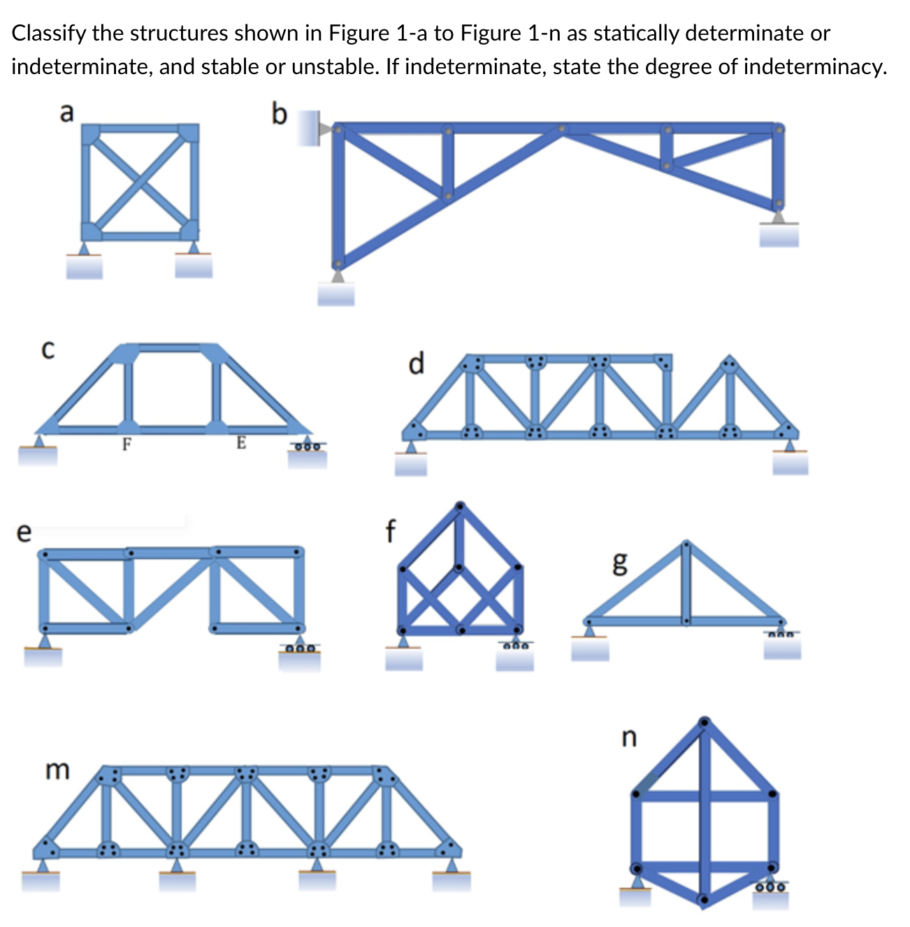 [Solved]: Classify the structures shown in Figure 1-a to Fig
