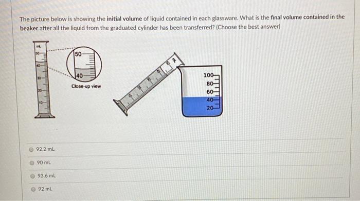 Solved The picture below is showing the initial volume of | Chegg.com