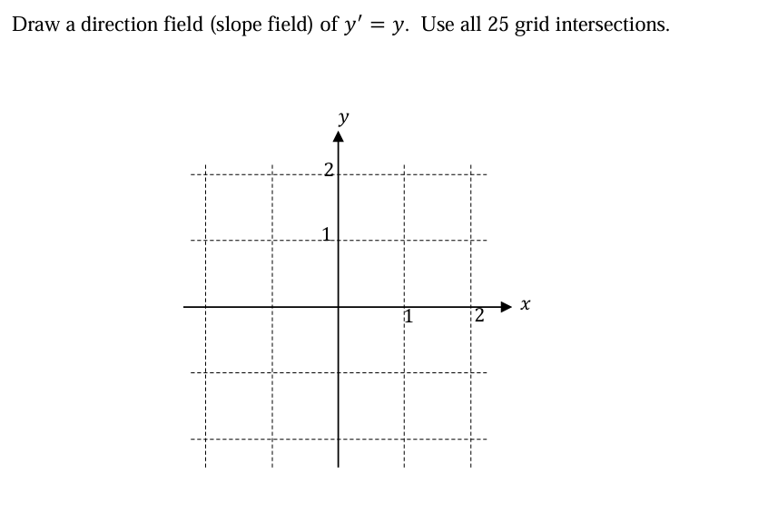 Solved Draw a direction field (slope ﻿field) of y'=y. ﻿Use | Chegg.com