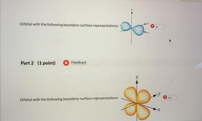 Solved Orbital with the following boundary-surface | Chegg.com