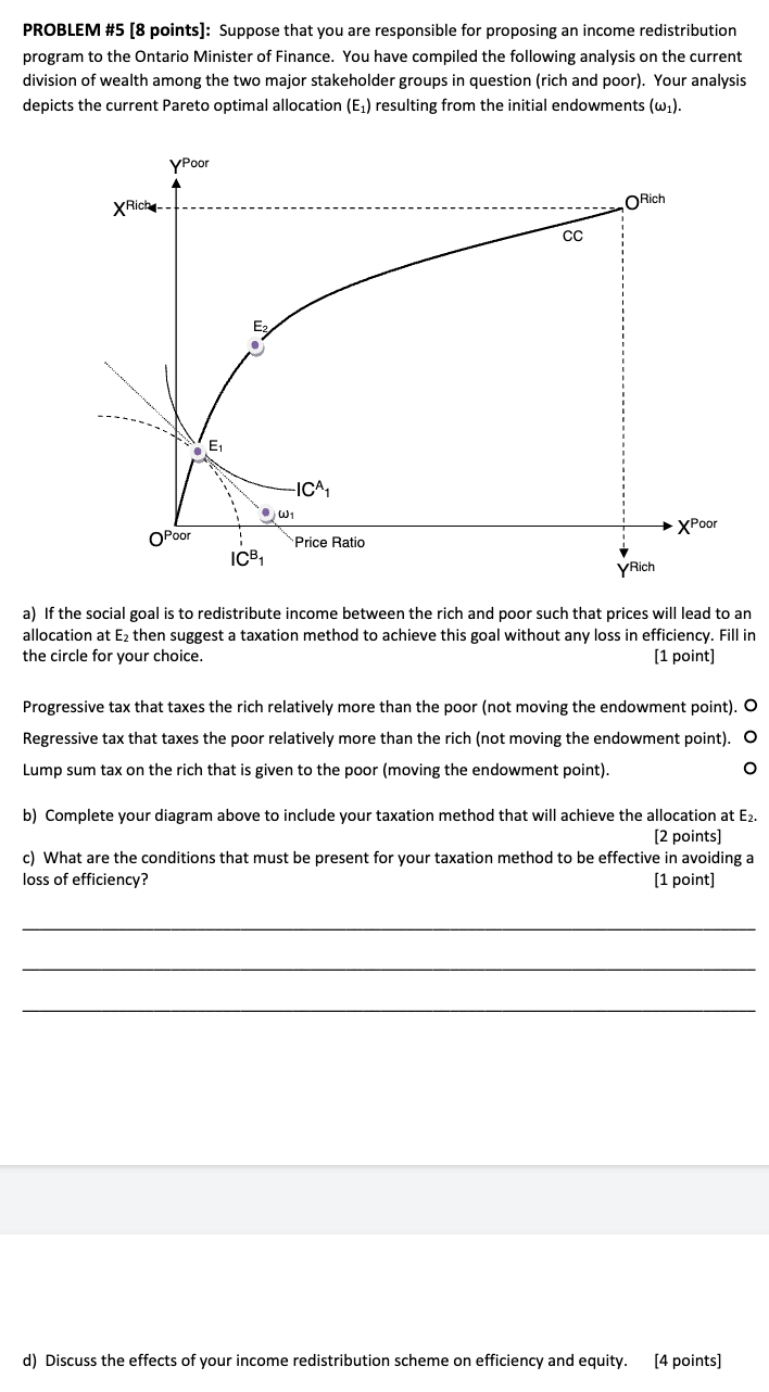 Solved PROBLEM #5 [8 ﻿points]: Suppose that you are | Chegg.com