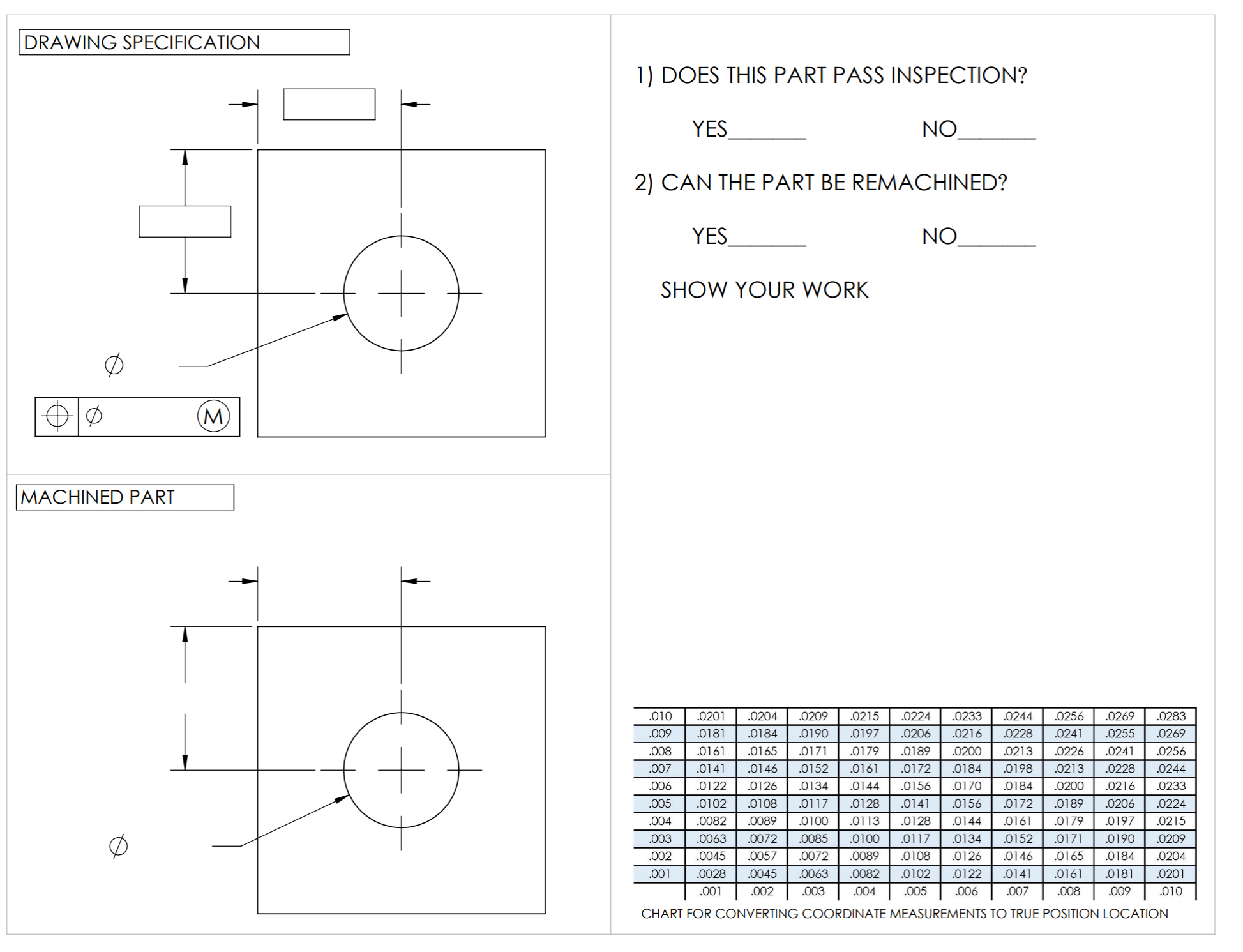 DRAWING SPECIFICATIONDOES THIS PART PASS | Chegg.com