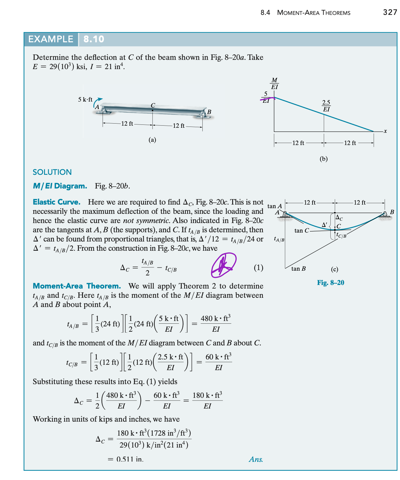 Solved Please solve the attached example with conjugate | Chegg.com