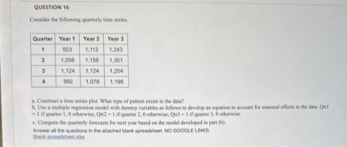 Solved Consider the following quarterly time series. a. | Chegg.com
