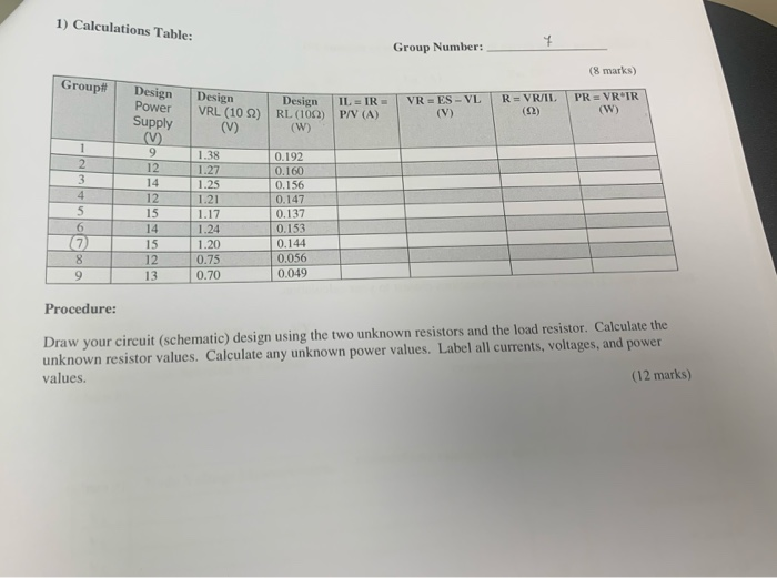 Solved 1) Calculations Table: Group Number: 4 Group (8 | Chegg.com