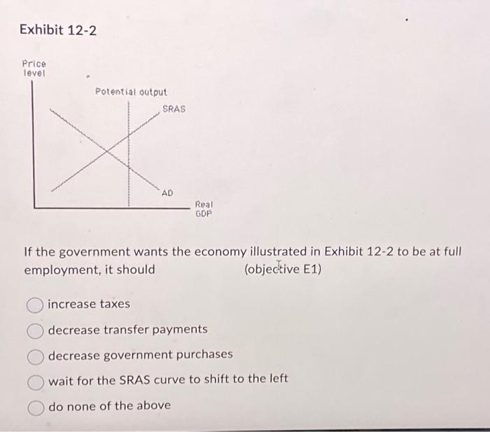 Solved Exhibit 12-2 Price level Potential output SRAS X AD | Chegg.com