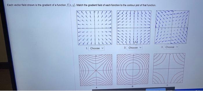 Solved Each vector field shown is the gradient of a function | Chegg.com