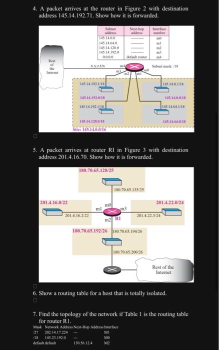 Solved 4. A packet arrives at the router in Figure 2 with | Chegg.com