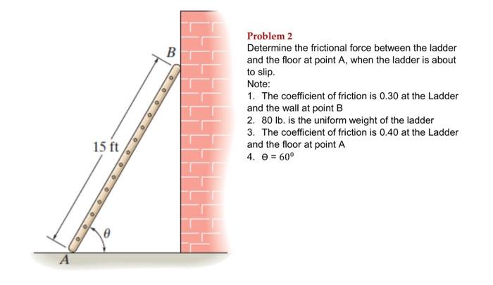Solved B Problem 2 Determine the frictional force between | Chegg.com