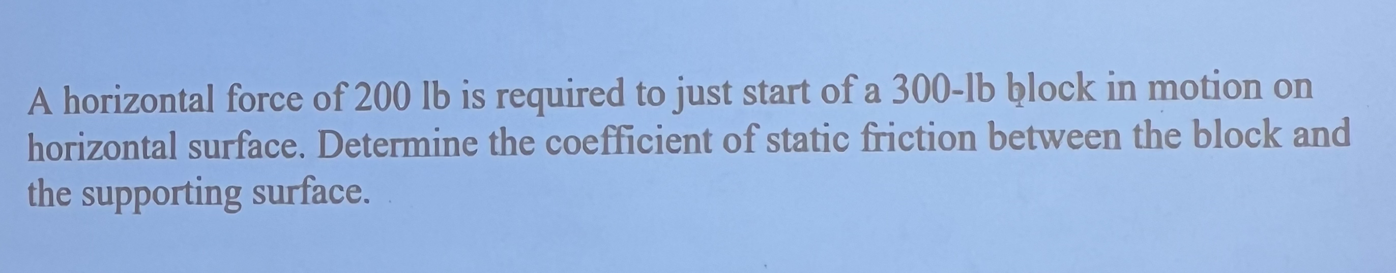 Solved A horizontal force of 200lb ﻿is required to just | Chegg.com