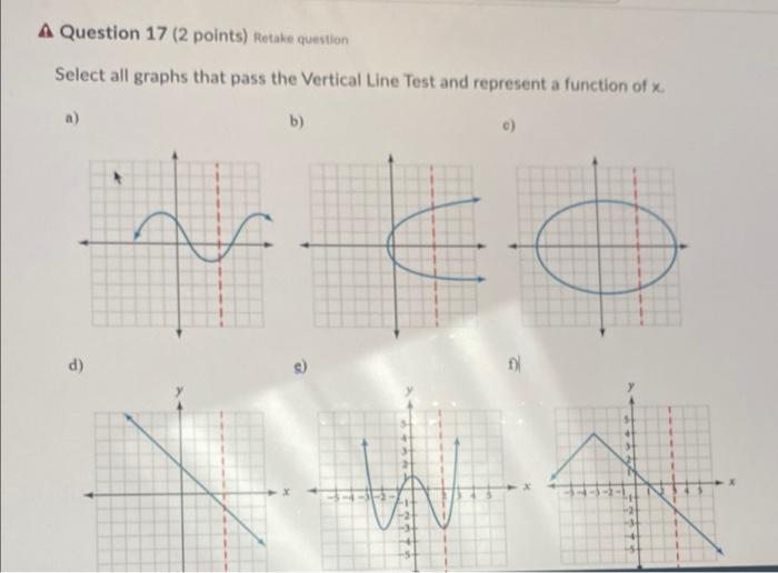Solved A Question 17 (2 points) Retake question Select all | Chegg.com