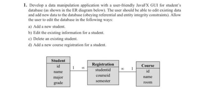 Solved 1. Develop a data manipulation application with a | Chegg.com