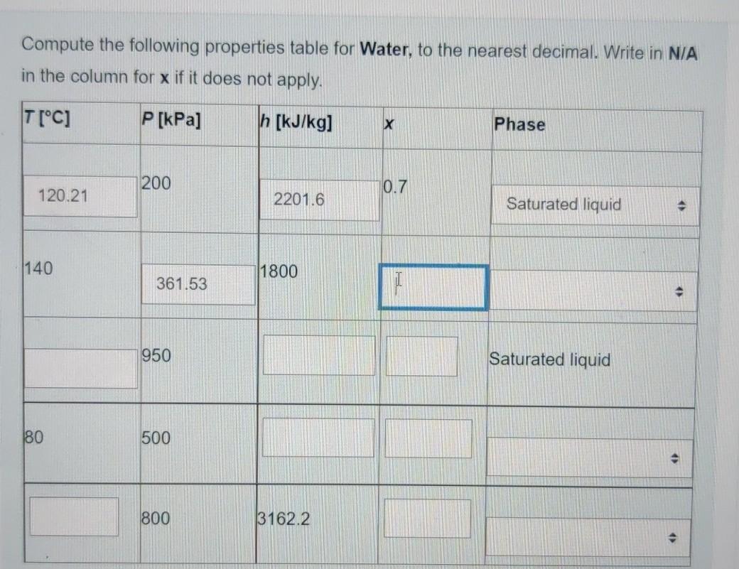 Solved Compute the following properties table for Water, to | Chegg.com