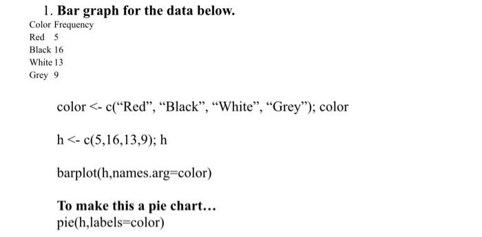 Solved 1. Bar graph for the data below. Color Frequency Red | Chegg.com