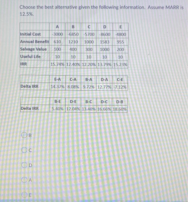 Solved Choose the best alternative given the following | Chegg.com