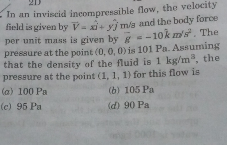 Solved In an inviscid incompressible flow, the velocity | Chegg.com