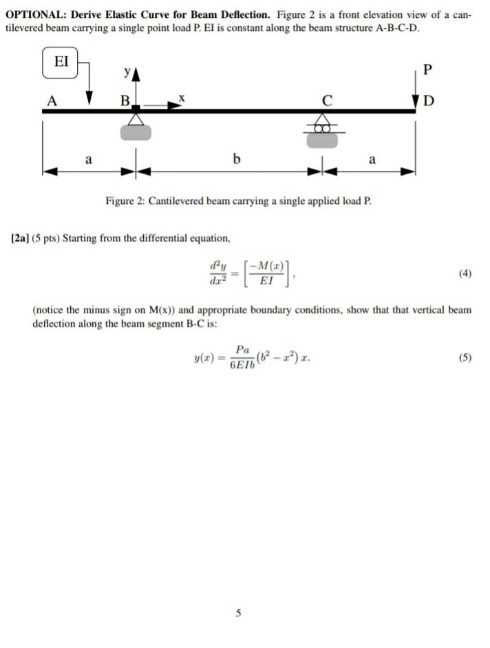 Solved OPTIONAL: Derive Elastic Curve for Beam Deflection. | Chegg.com