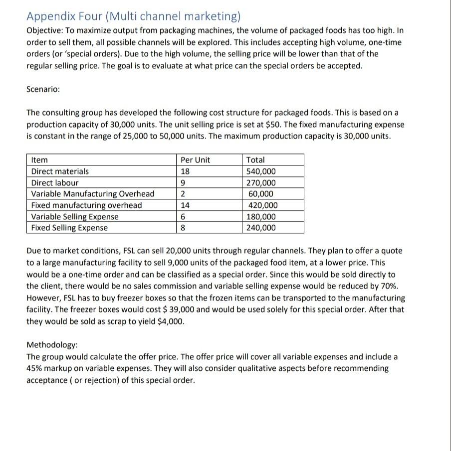 Solved Appendix Four (Multi channel marketing) objective: To | Chegg.com