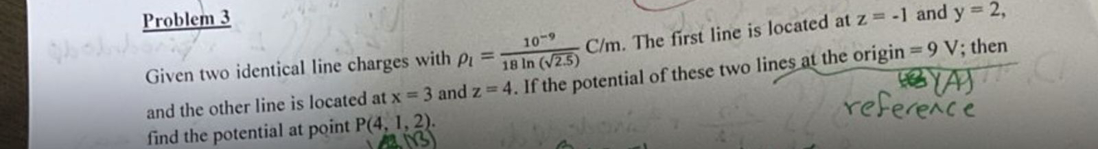 Solved Problem 3Given two identical line charges with | Chegg.com