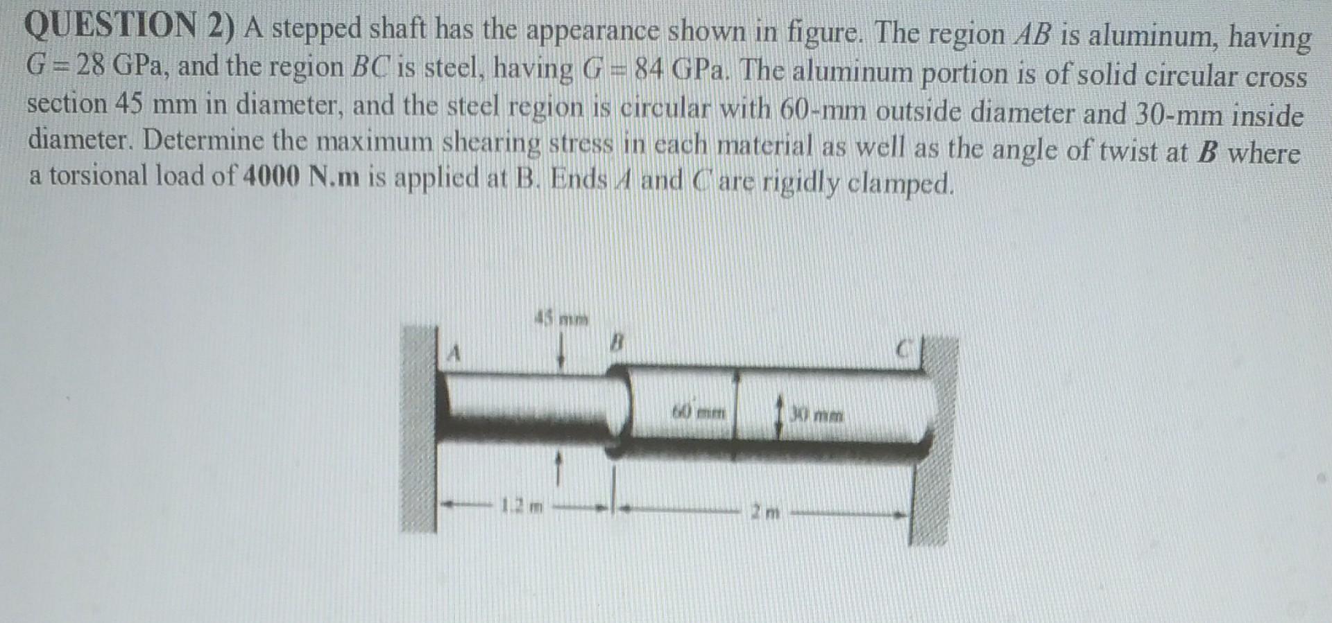 Solved QUESTION 2) A stepped shaft has the appearance shown | Chegg.com