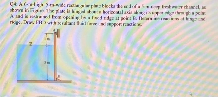 Solved Q4: A 6-m-high, 5-m-wide rectangular plate blocks the | Chegg.com